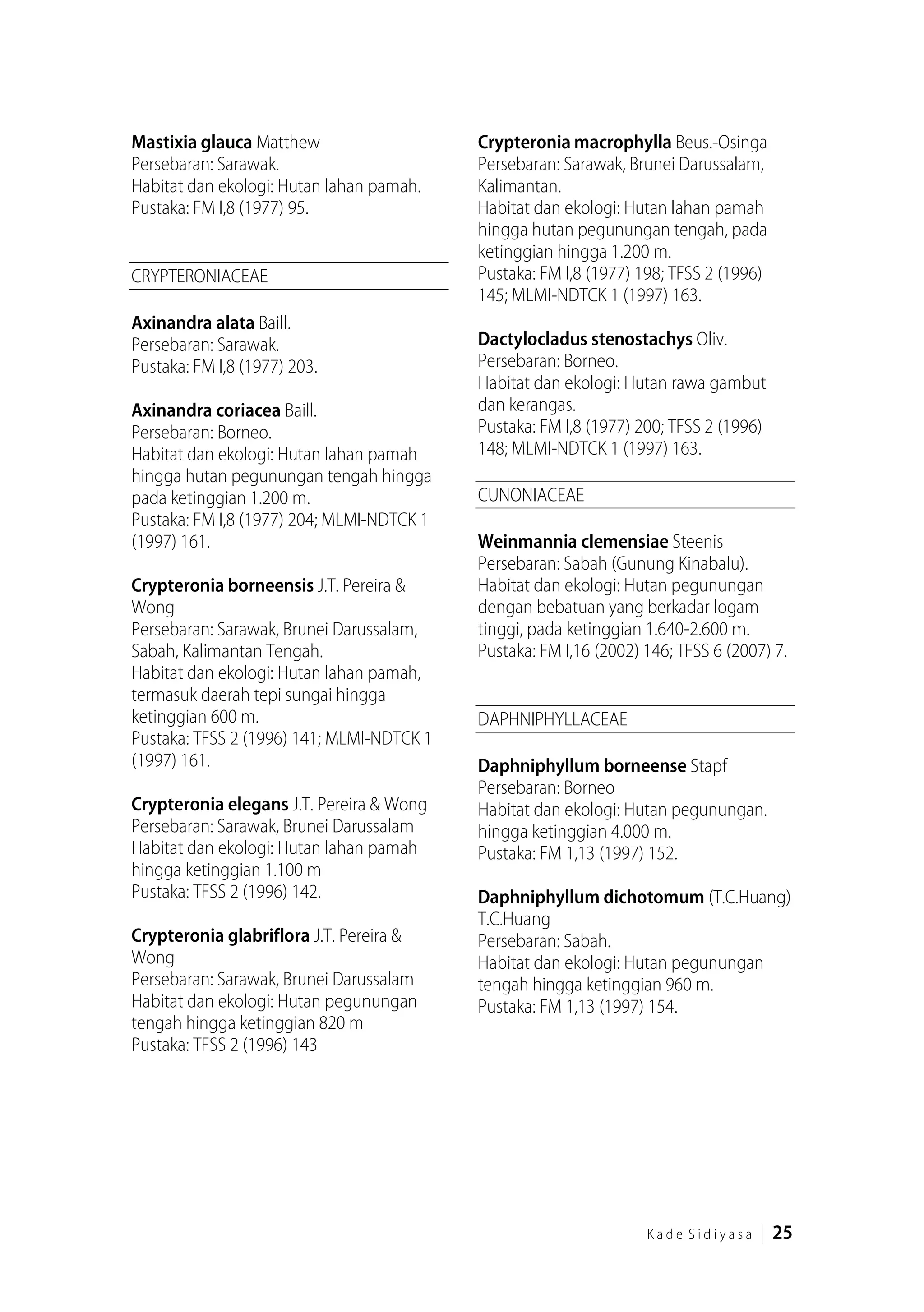 13-Buku-Jenis-jenis-Pohon-Endemik-Kalimantan.pdf