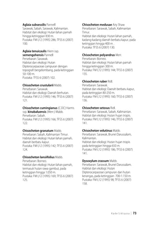 13-Buku-Jenis-jenis-Pohon-Endemik-Kalimantan.pdf
