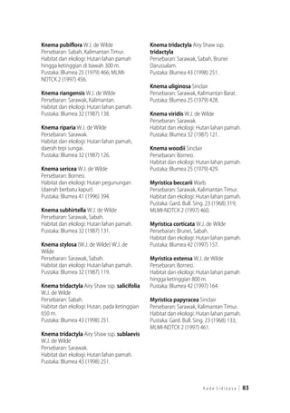 13-Buku-Jenis-jenis-Pohon-Endemik-Kalimantan.pdf