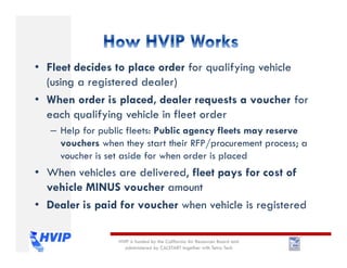 CARB California Hybrid & Zero Emission Truck Voucher Incentive Project ...