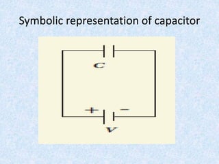 CAPACITORS AND CAPACITANCE | PPTX
