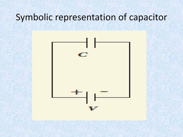 CAPACITORS AND CAPACITANCE | PPTX | Chemistry | Science