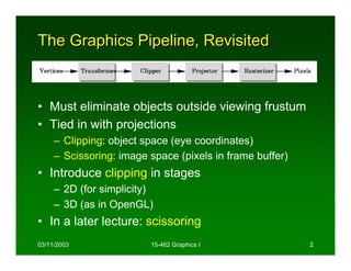 clipping | PDF | 3-D Graphics | Computer Software and Applications