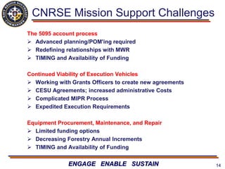 Navy Region Souteast/ NAVFAC SE | PPT