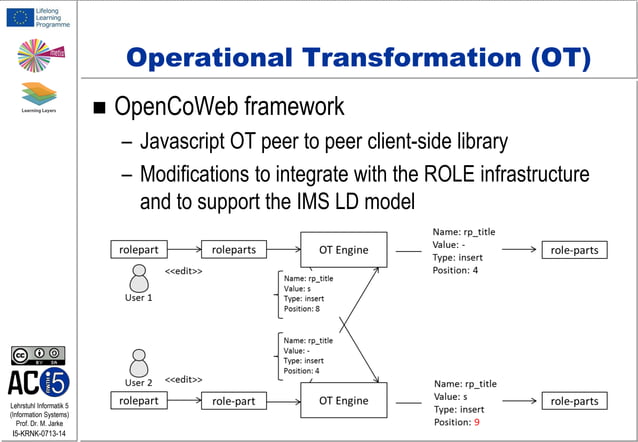 Browser-Based Collaborative Modeling in Near Real-Time | PPT
