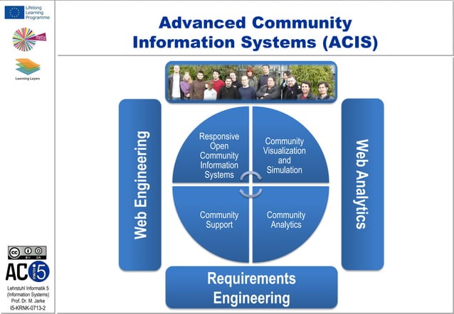 Browser-Based Collaborative Modeling in Near Real-Time | PDF | Computer Software and ...