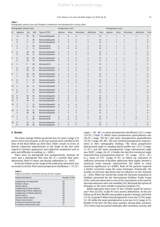 Complete subtalar release for older children with neglected CTEV ...