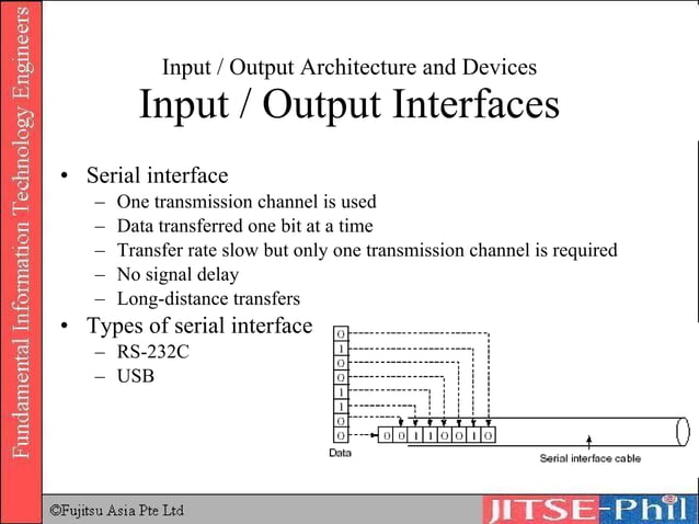 13. Computer Systems Input And Output Architecture | PPT