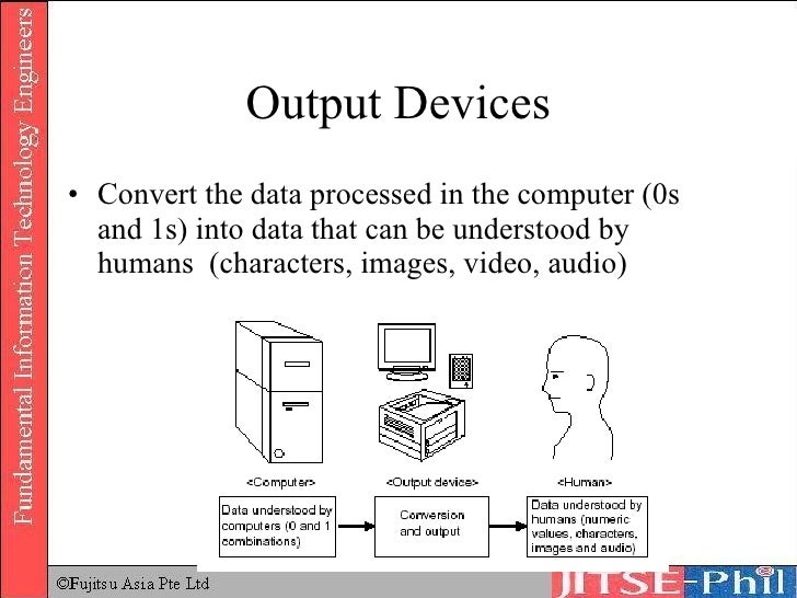 13. Computer Systems Input And Output Architecture 13. Computer Systems Input And Output Architecture