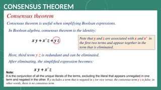 13 - Consenses Theorem in Digital Logic Design.pptx