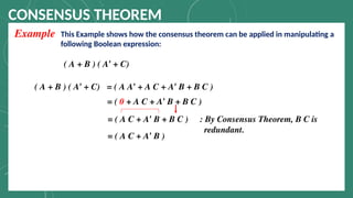 13 - Consenses Theorem in Digital Logic Design.pptx