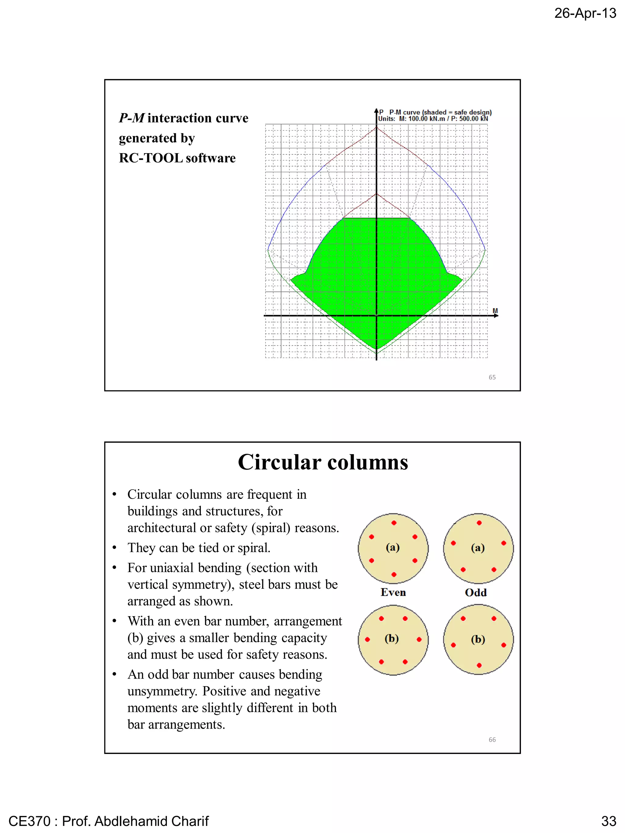 Lec12 Continuous Beams and One Way Slabs(2) Columns (Reinforced ...