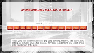 13 dasar dasar intelijen bisnis | PPTX