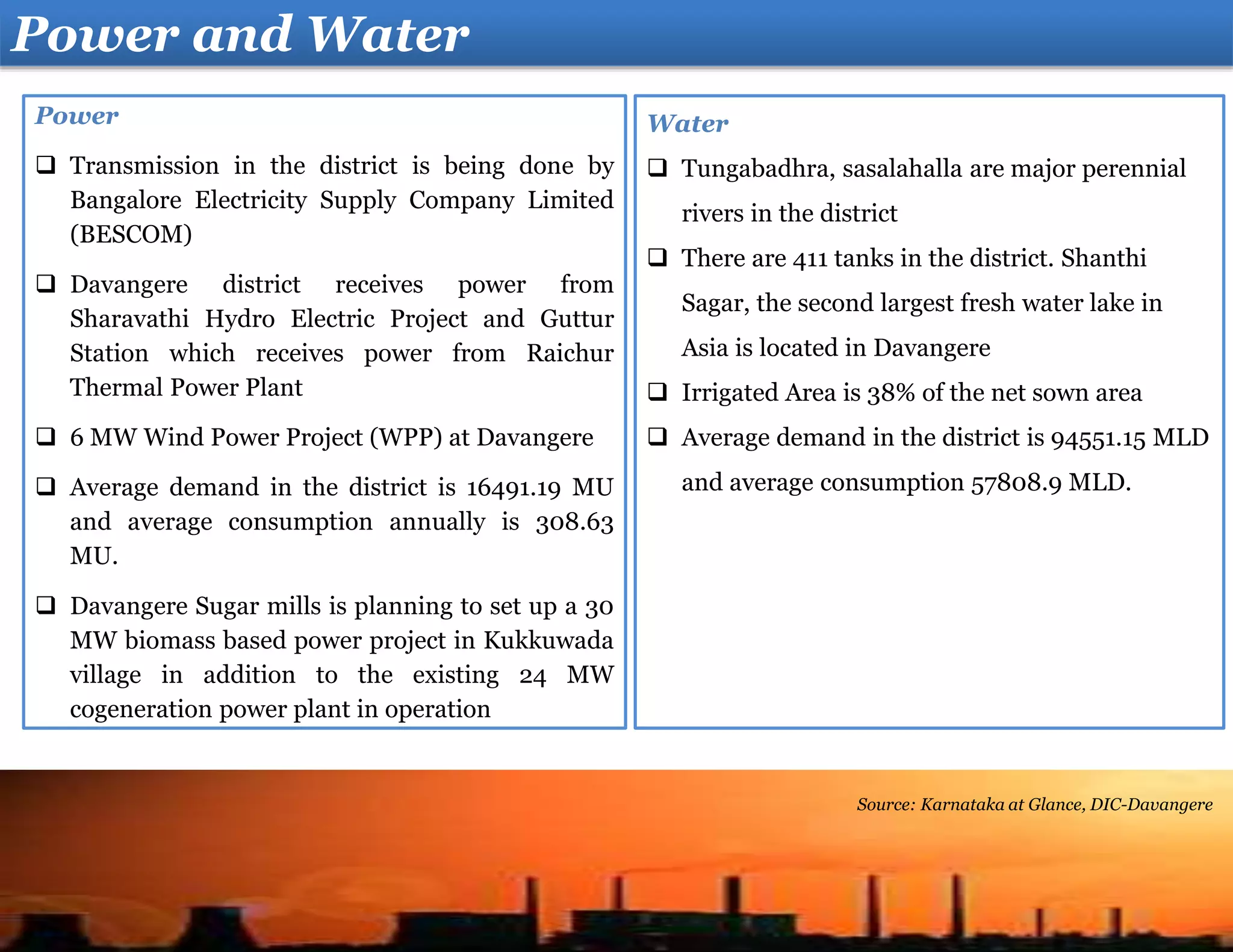 Davanagere District profile | PPTX