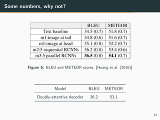 Multi-modal Neural Machine Translation - Iacer Calixto | PDF