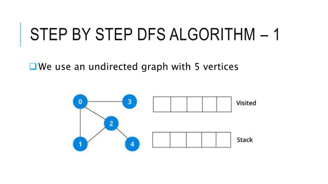 Depth First Search (DFS) pada Graph | PPTX | Graphics Software | Computer Software and Applications