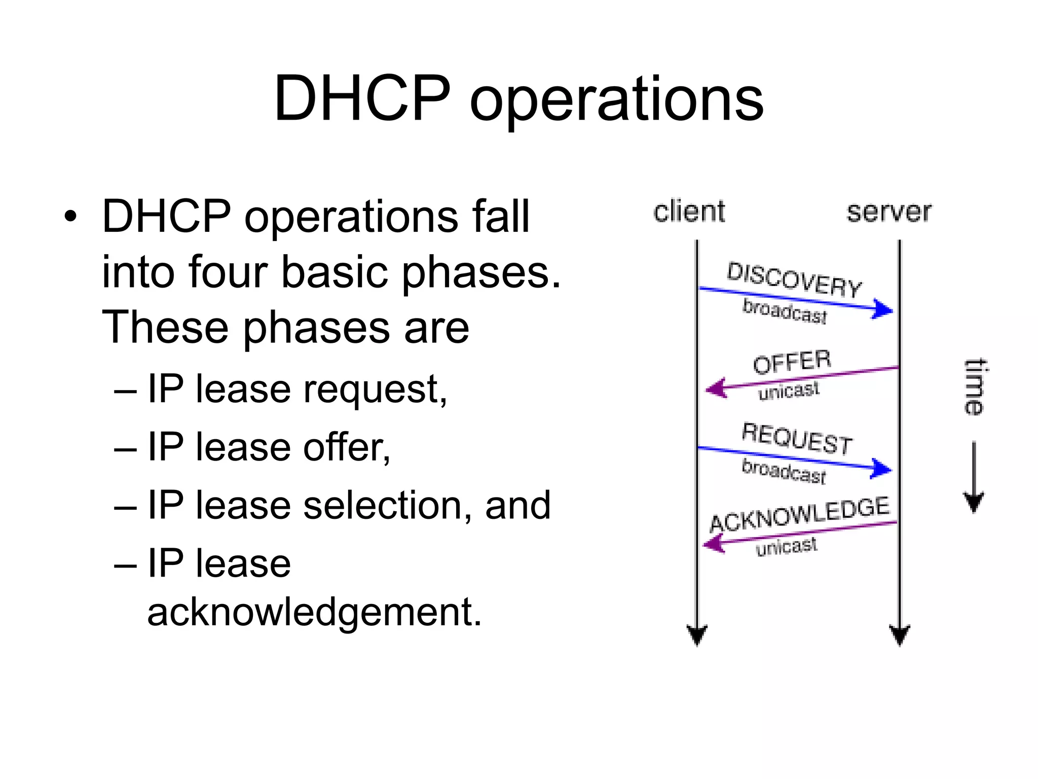 13 - DHCP Service.ppt