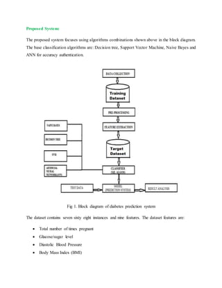 Diabetes prediction using different machine learning approaches | DOCX