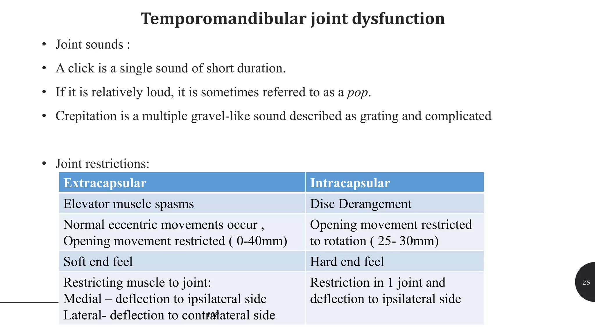 Diagnosis of temporomandibular disorders- Kelly | PPTX