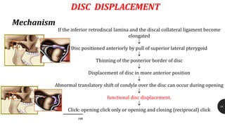 Diagnosis of temporomandibular disorders- Kelly | PPTX