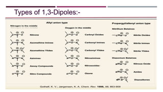 1,3 dipolar cycloadditions | PPTX