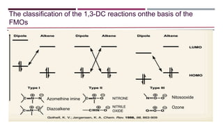 1,3 dipolar cycloadditions | PPTX