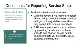 SRE Demystified - 13 - Docs that matter -2 | PDF