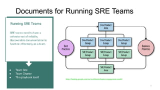 SRE Demystified - 13 - Docs that matter -2 | PDF