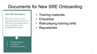 SRE Demystified - 13 - Docs that matter -2 | PDF