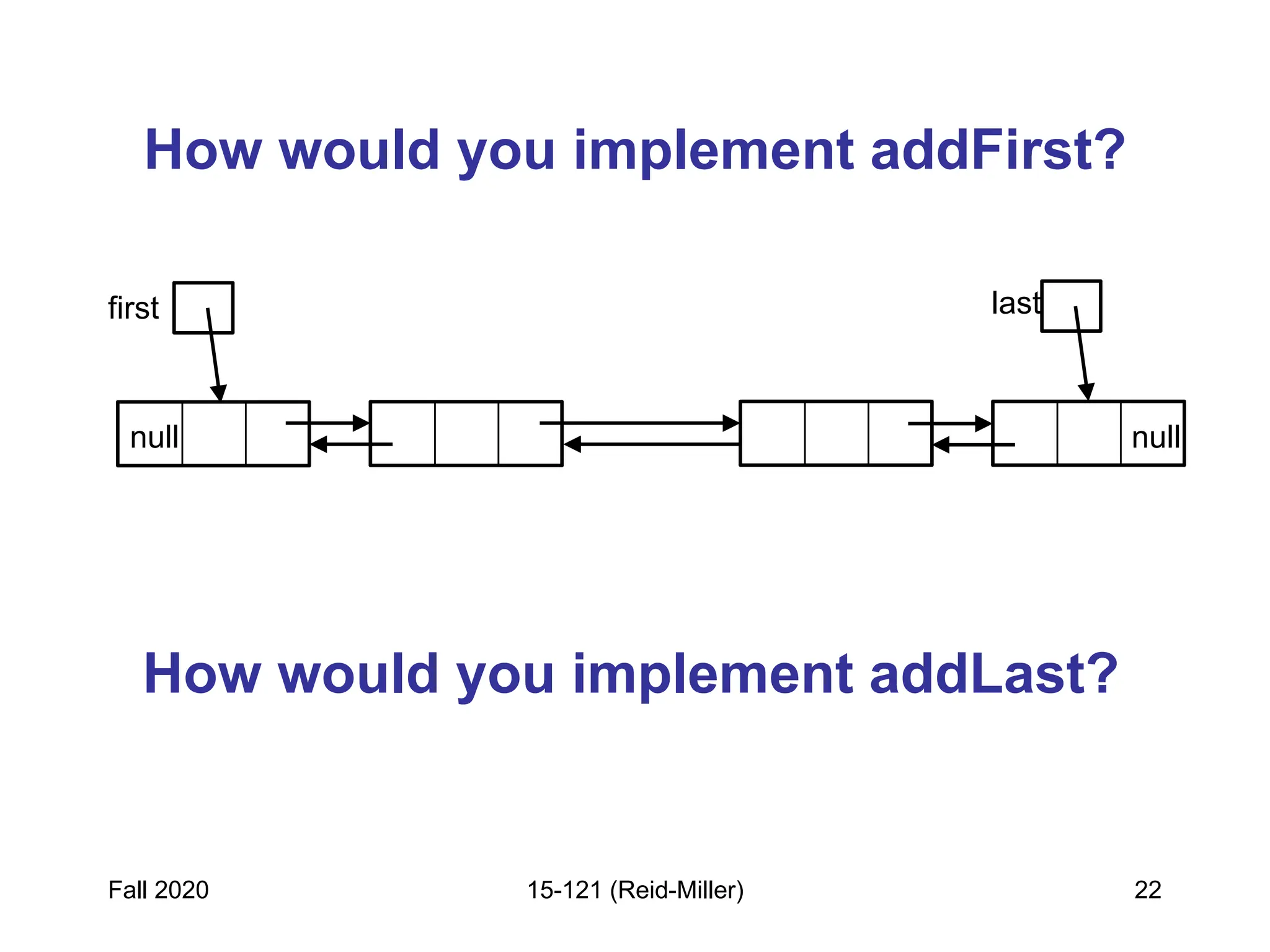 13 Doubly Linked List Data Structurepdf 