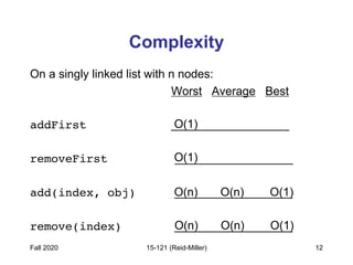 13-Doubly Linked List data structure.pdf
