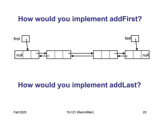 13-Doubly Linked List data structure.pdf