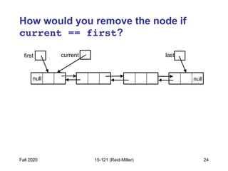 13-Doubly Linked List data structure.pdf