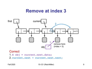 13-Doubly Linked List data structure.pdf