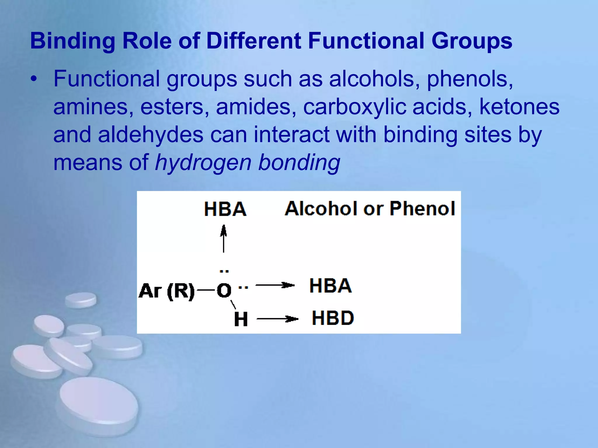 13-drug-design-optimizing-target-interactions.pptx