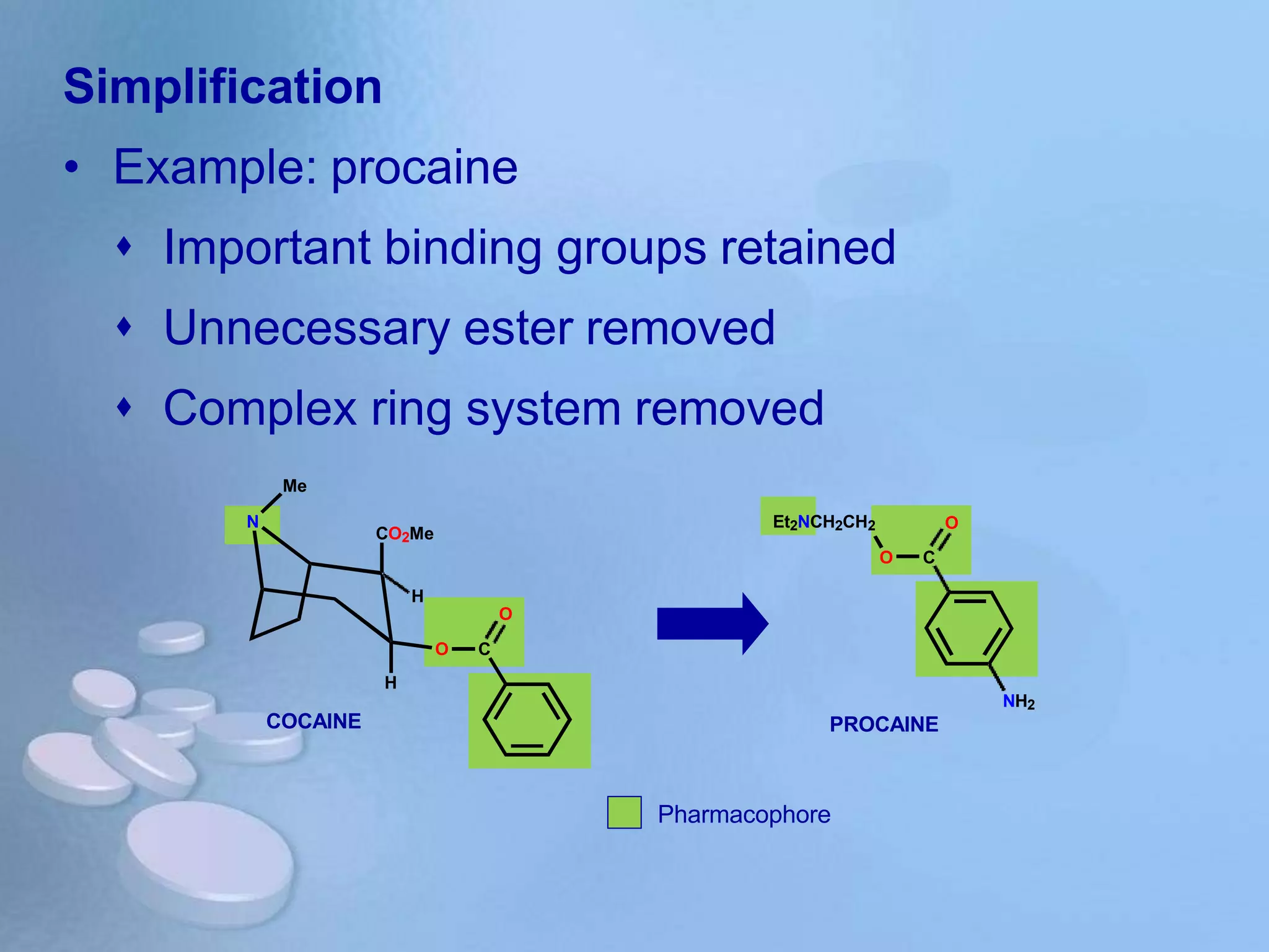 13-drug-design-optimizing-target-interactions.pptx