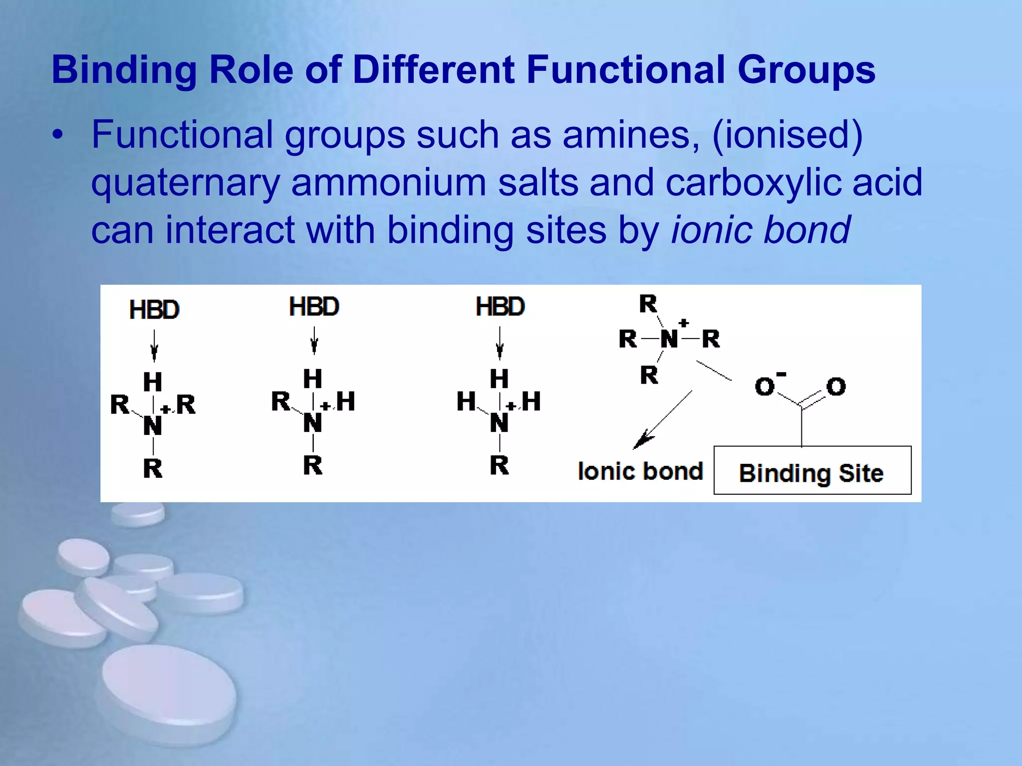 13-drug-design-optimizing-target-interactions.pptx