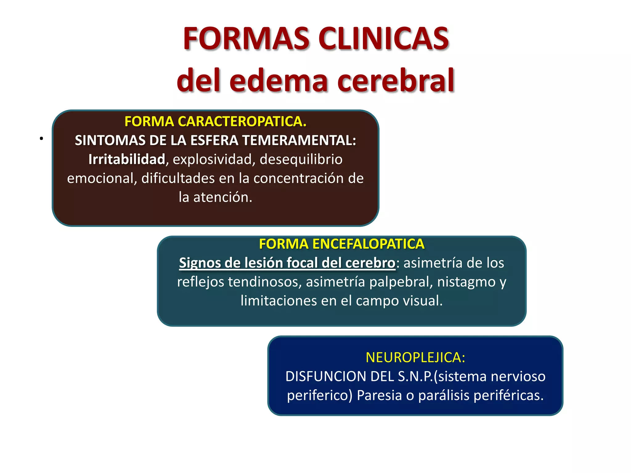 13 e.p.a (Edema Pulmonar y Cerebral de Altura) | PPTX