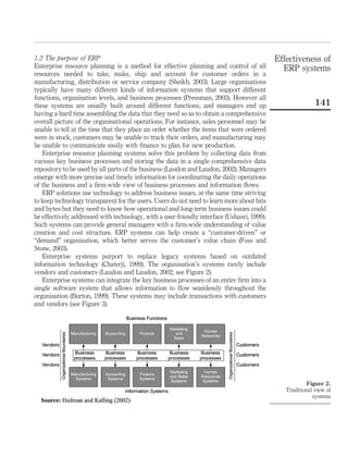 13. Effectiveness Of Erp Systems | PDF