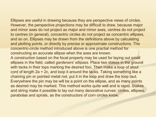 ellipse | PPT