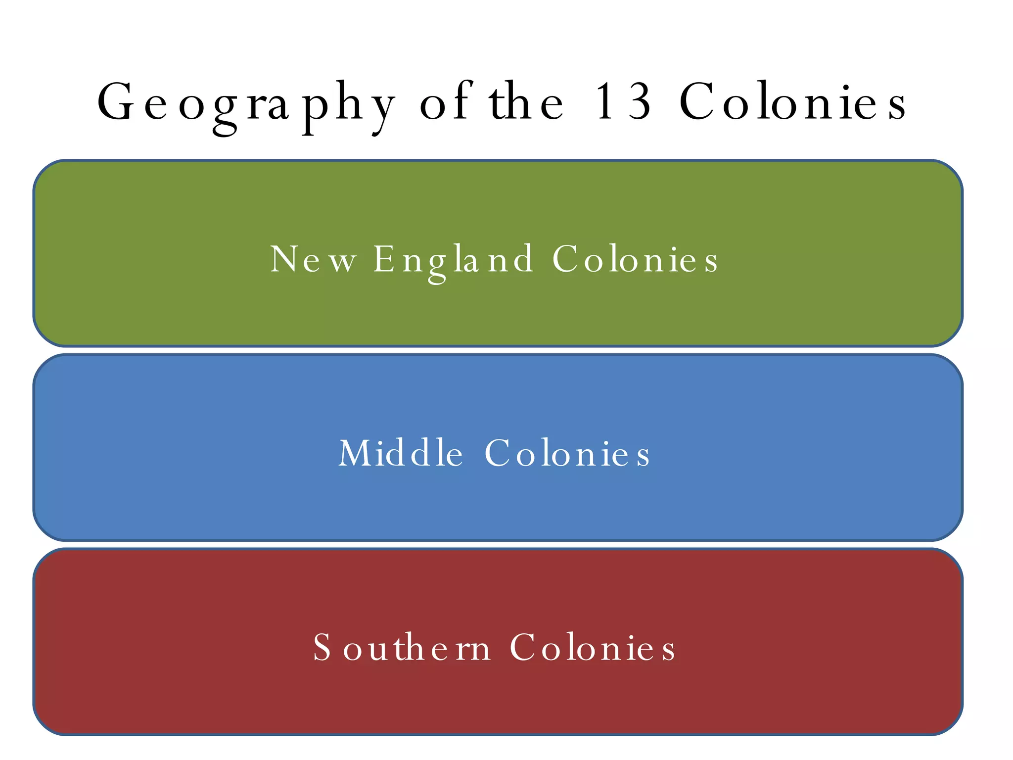 13 English Colonies | PPT