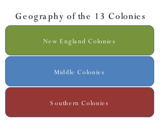 13 English Colonies | PPT