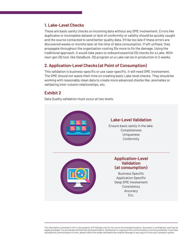 13-Essential-Data-Validation-Checks.pdf
