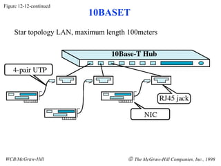 13 ethernet | PPT | Computer Networking | Computing
