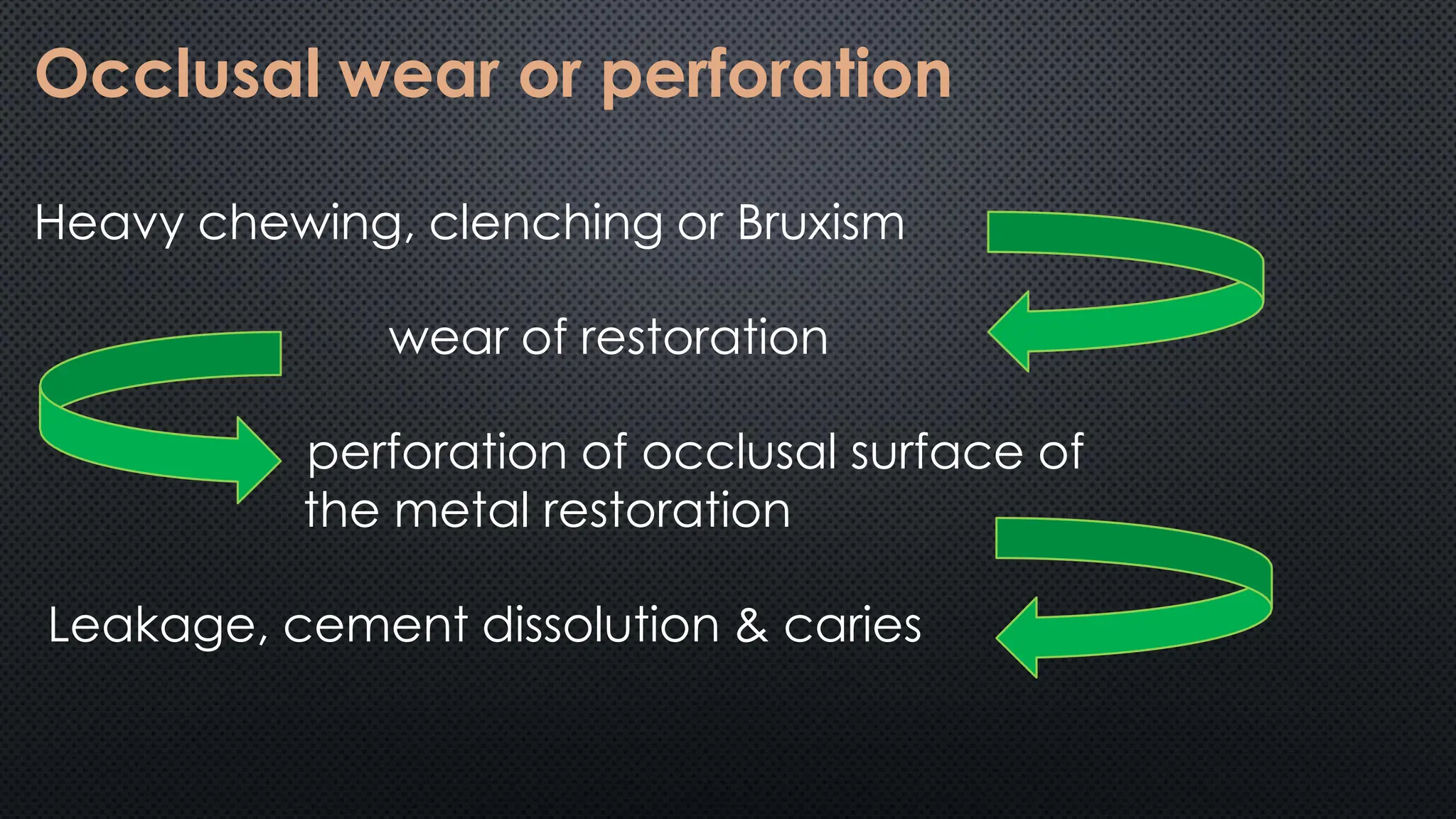 13- failures in fixed prosthesis.pptx sunumu için gerekli | PPTX