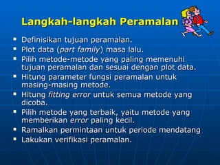 penelitian menggunakan metode peramalan.ppt