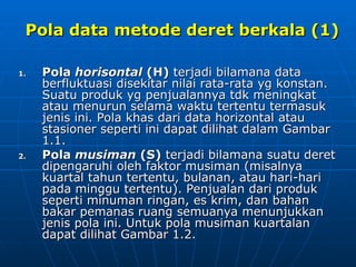 Manajemen Operational Materi forecasting Metode | PPT