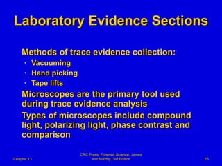 13 Forensic Science Powerpoint Chapter 13 The Forensic Laborat | PPT ...