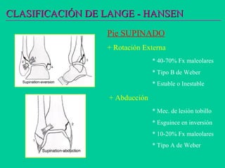 13. fracturas de tobillo | PPT