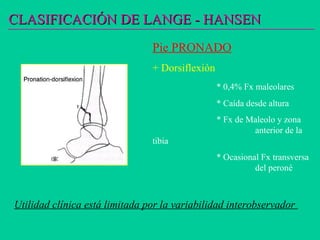 13. fracturas de tobillo | PPT